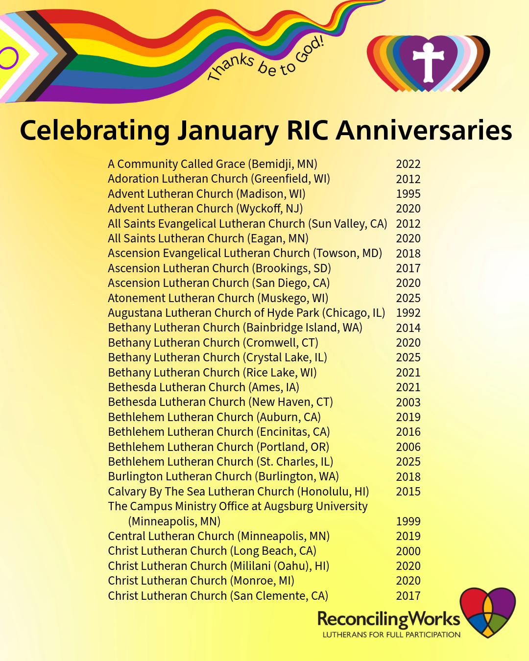 Celebrating January RIC Anniversaries - ReconcilingWorks